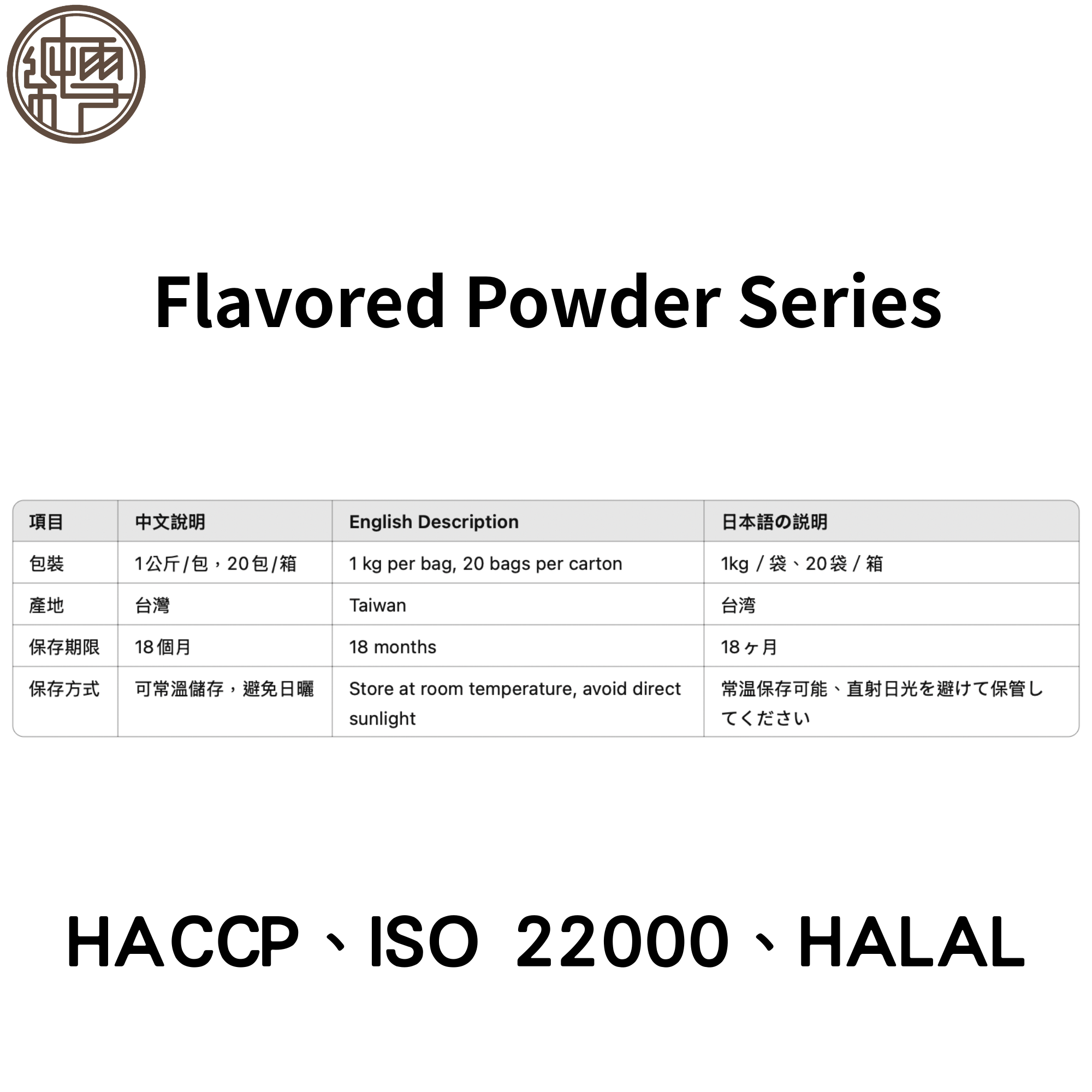 Flavored Powder Series – Bases for Snowflake Ice & Drinks