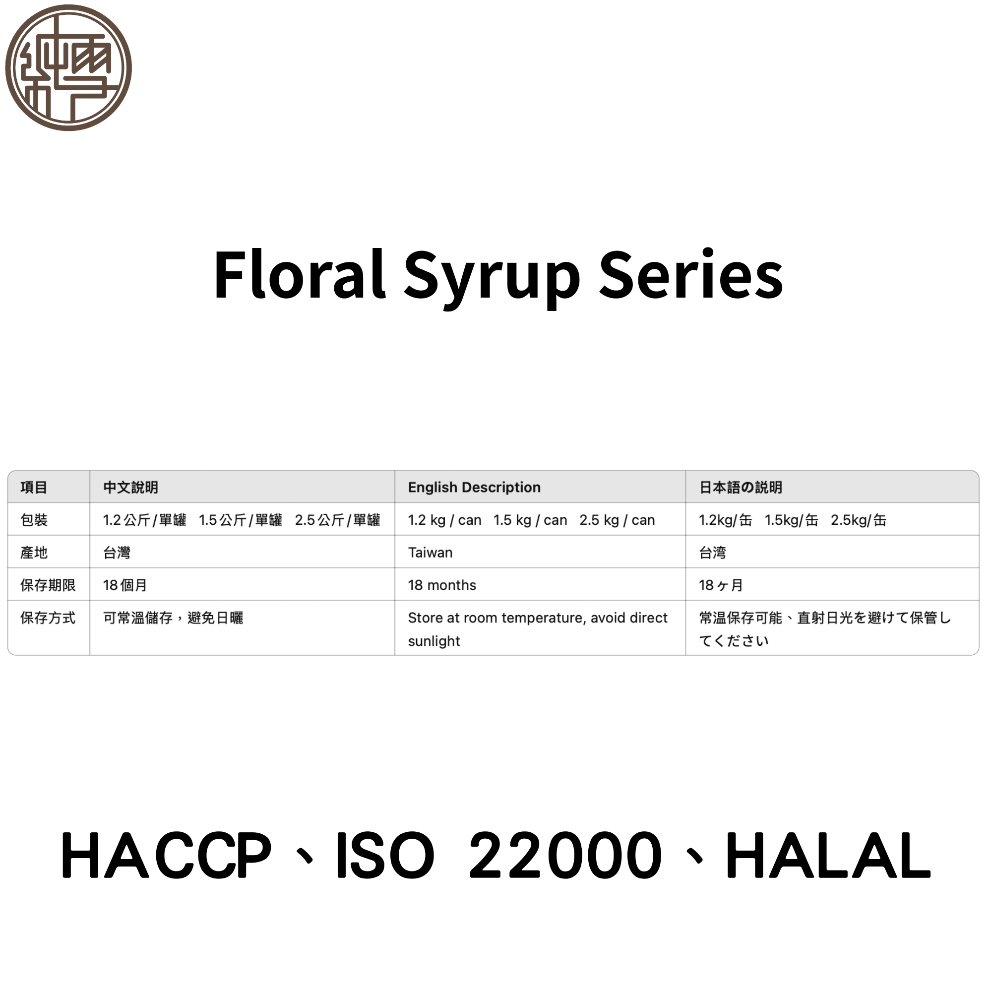 Floral Syrup Series – Elegant Flavors for Snowflake Ice & Tea